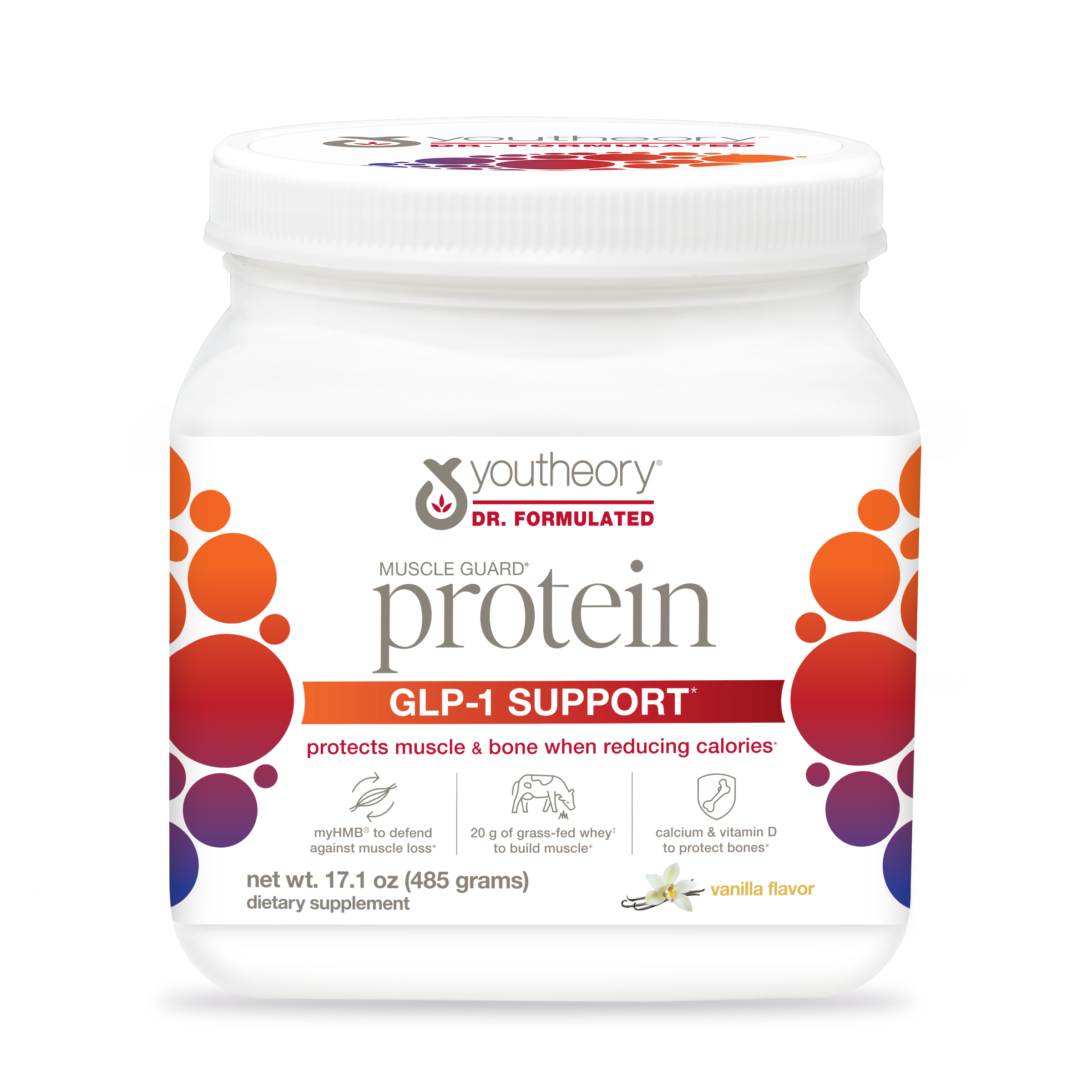 GLP-1 Support Muscle Guard Protein – Youtheory