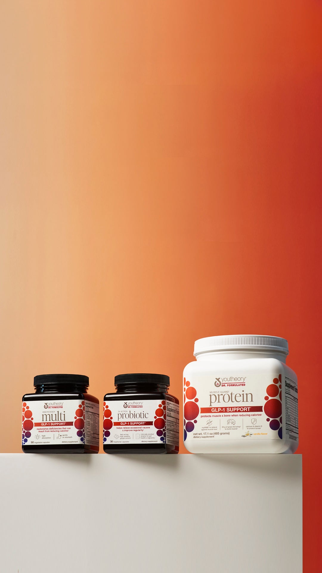 GLP-1 Support Muscle Guard Protein – Youtheory