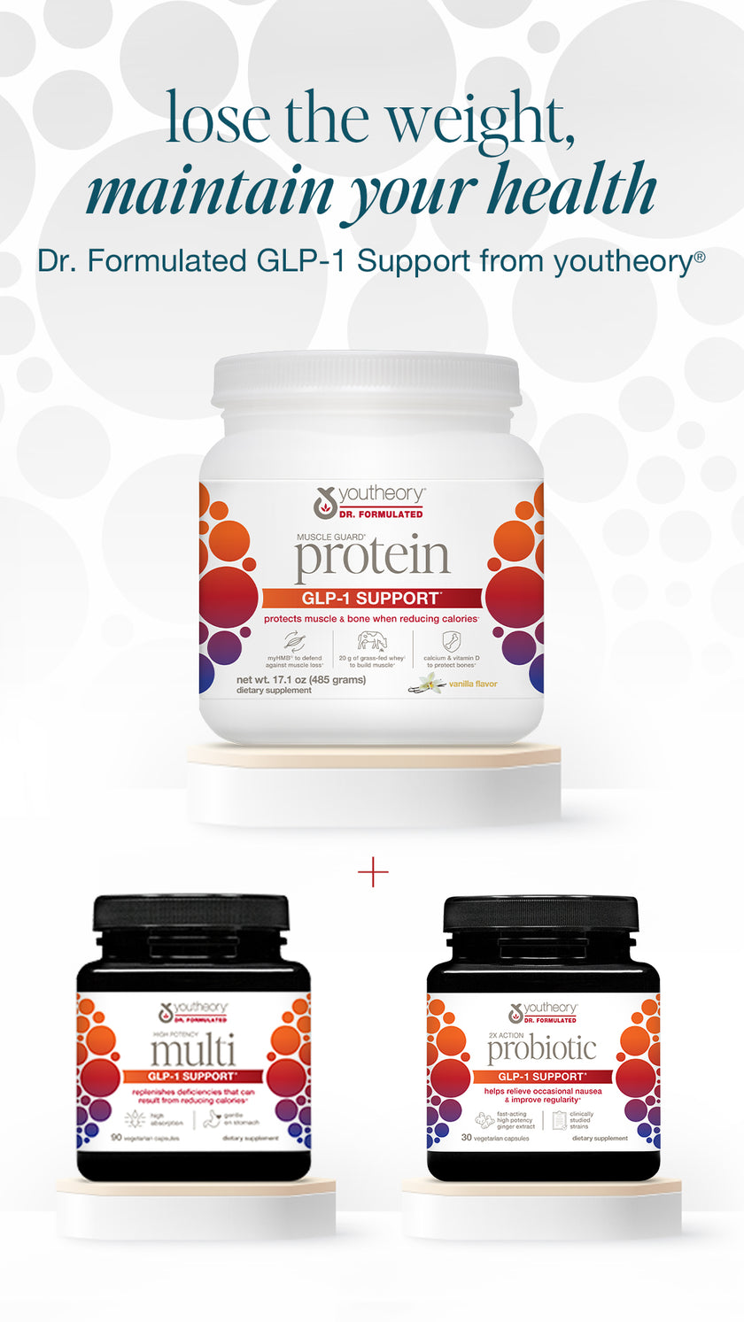 GLP-1 Support – Youtheory